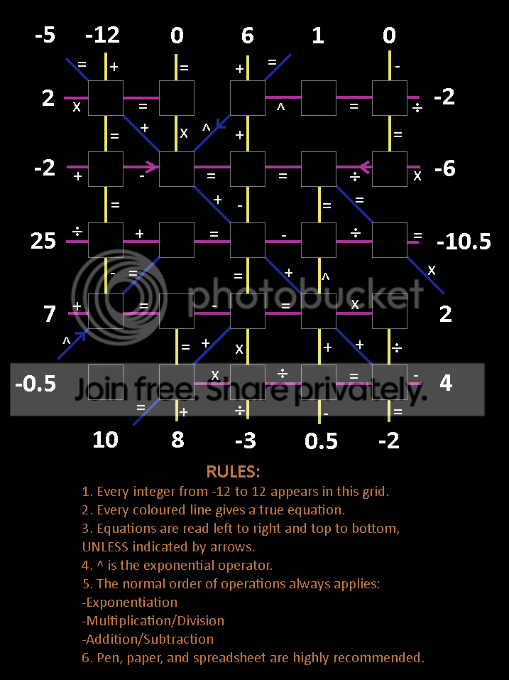 Mathe-map-ics - A Logic Puzzle Quiz - By ninjina