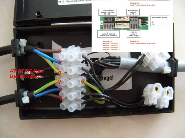 How to connect ATI PM Dimbar to EVG-AP-2F-HIC